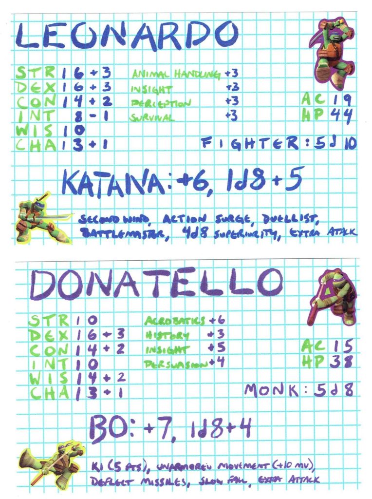 RPG Lessons Learned 043 – Teenage Mutant Ninja Turtles in 5e (D&D 5e)